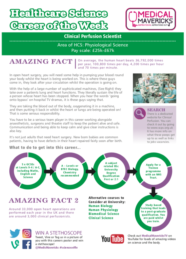 I work with patients – Medical Mavericks