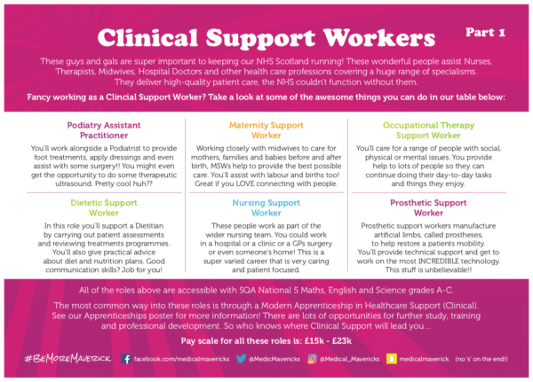 I work with patients – Medical Mavericks