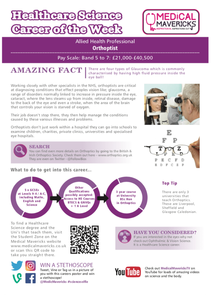 I work with patients – Medical Mavericks